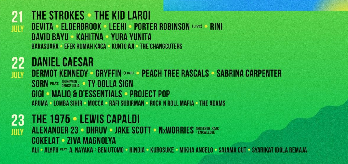 We The Fest 2023: Music Festival in Jakarta (21 to 23 July 2023)